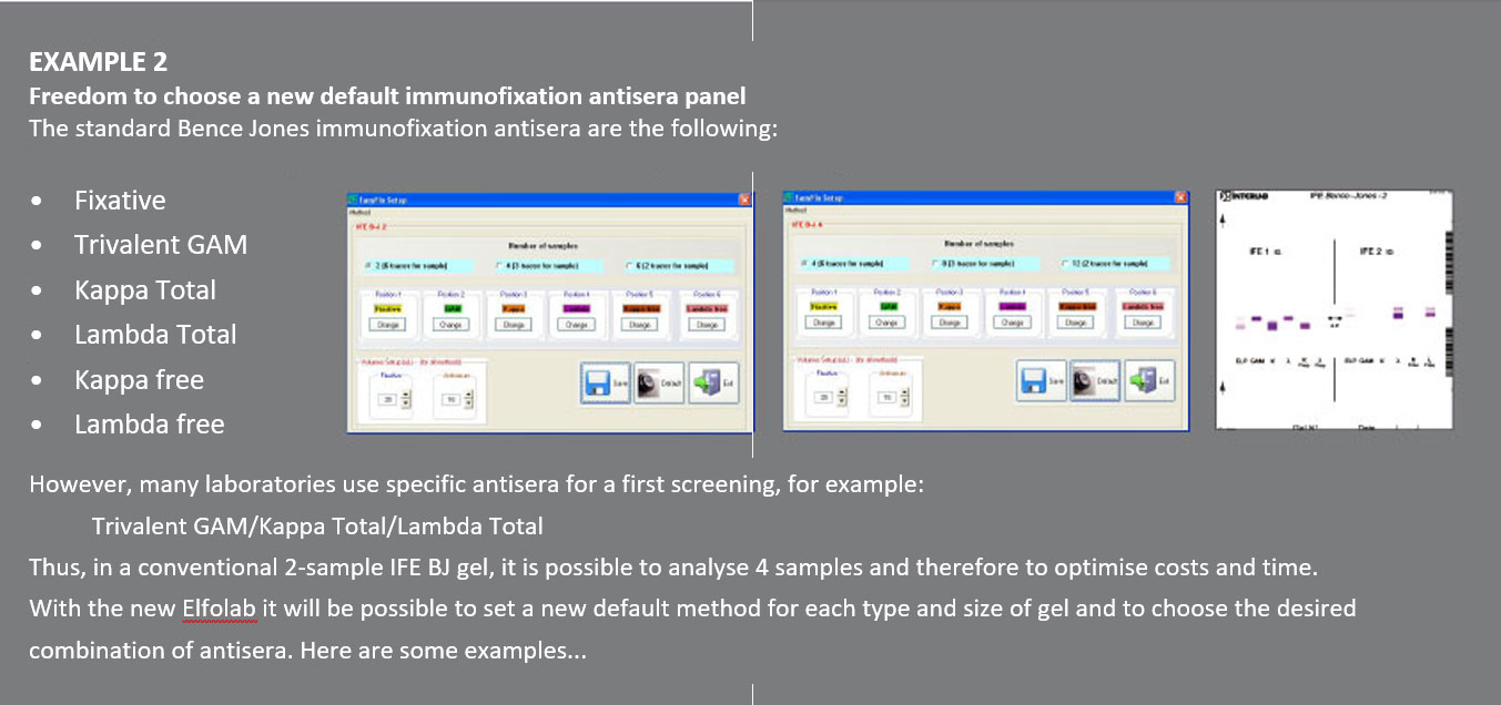 EasyFix Interlab G26 – Interlab